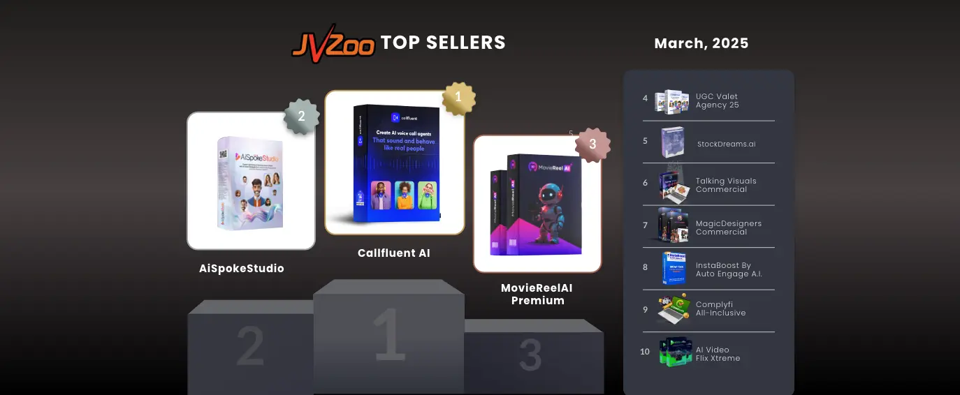 February’s Top Performers - A Month of Big Wins! - JVZoo Blog