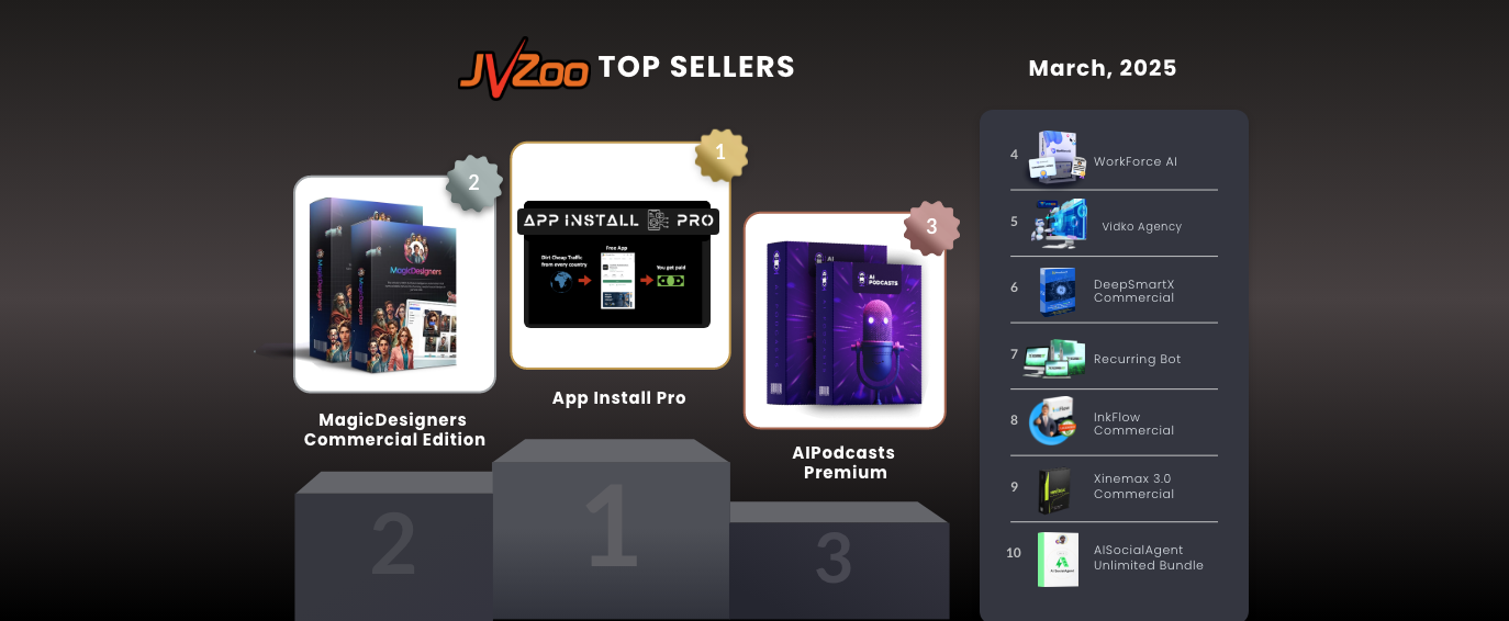 March’s Top Performers - Momentum You Can Feel - JVZoo Blog