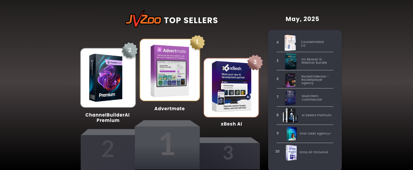 May’s Top Performers – Momentum You Can Feel - JVZoo Blog